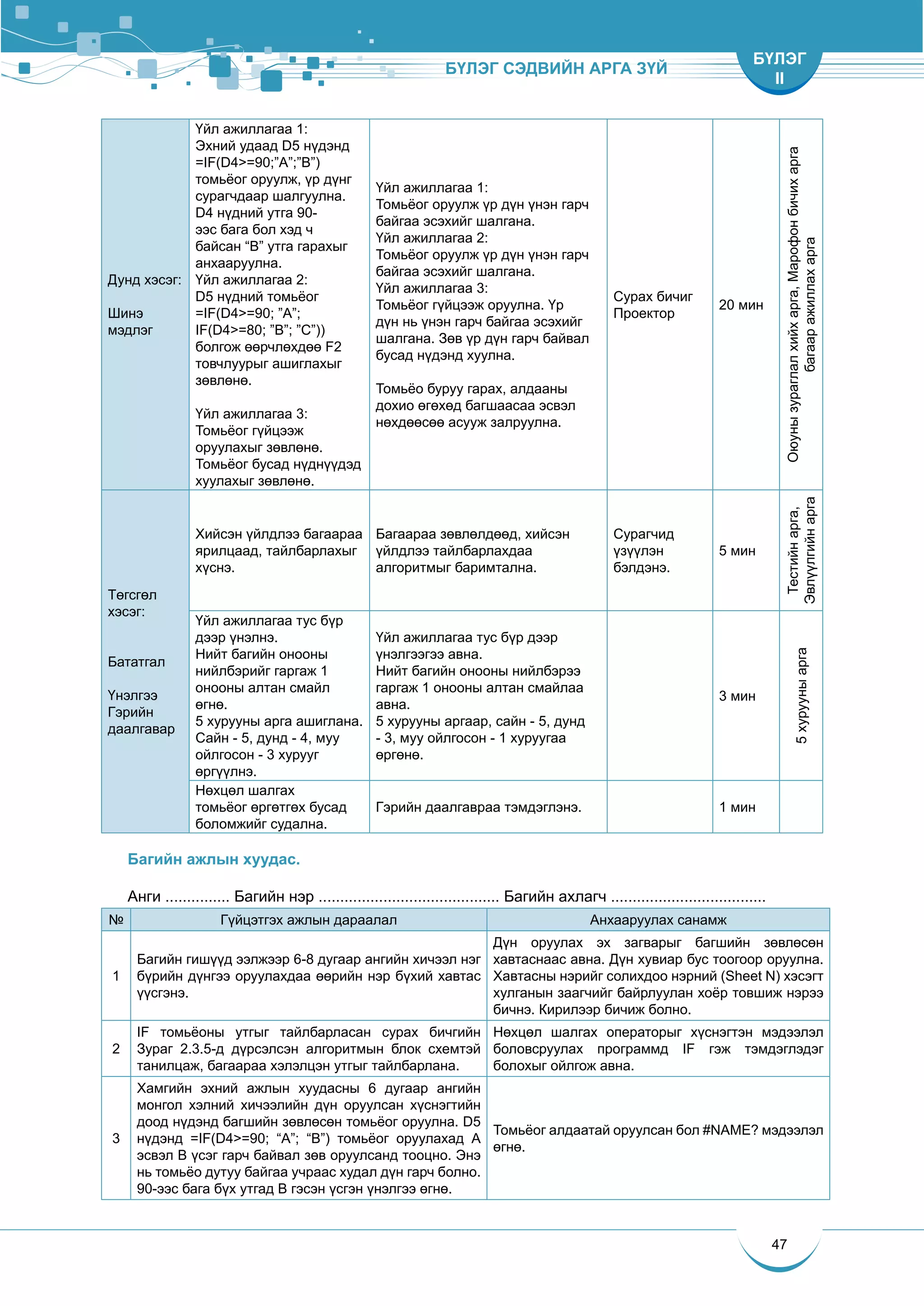 Medeelliin technology bagsh ix final | PDF