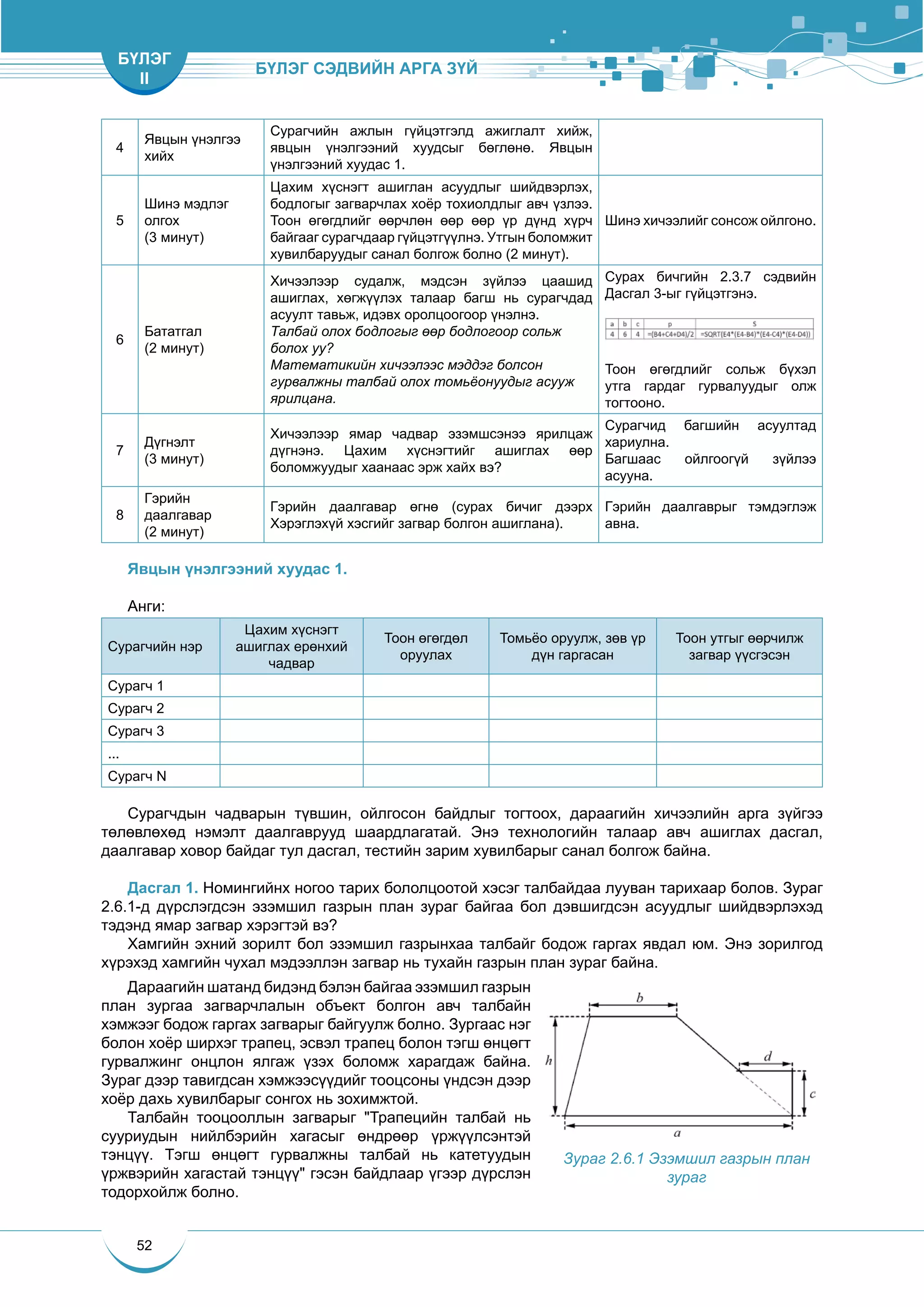 Medeelliin technology bagsh ix final | PDF