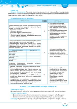 Medeelliin technology bagsh ix final | PDF