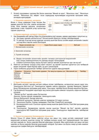 Medeelliin technology bagsh ix final | PDF