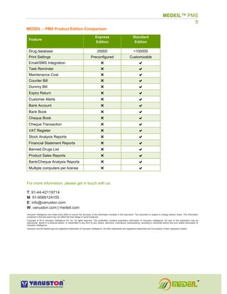 Medeil - Pharmacy Management software | PDF