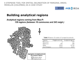 A STEPWISE TOOL FOR SPATIAL DELINEATION OF MARGINAL AREAS | PPT