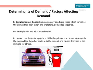 Demand and the Law of Demand its uses... | PPT