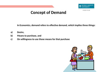 Demand and the Law of Demand its uses... | PPT