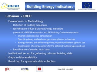 Med enec building ee indicators f visser121129 | PPS