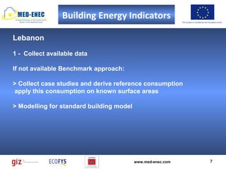Med enec building ee indicators f visser121129 | PPS