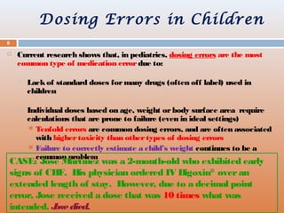 Medication errors in Pediatrics | PPT