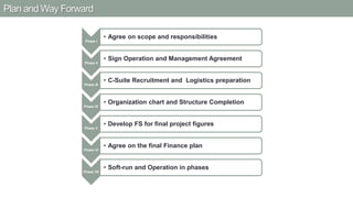 MedEx Healthcare approach | PPTX