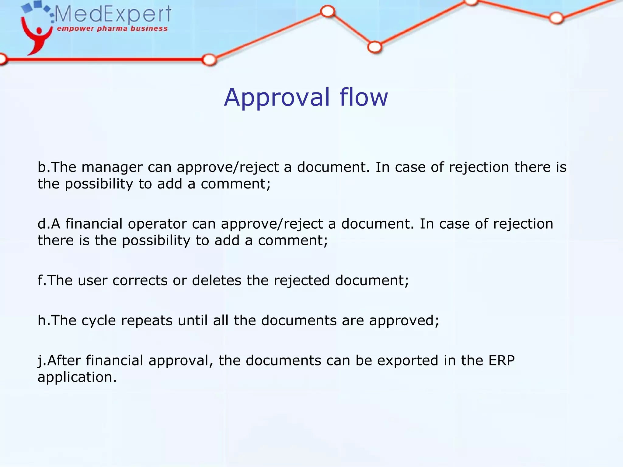 MedExpert Expenses | PPT
