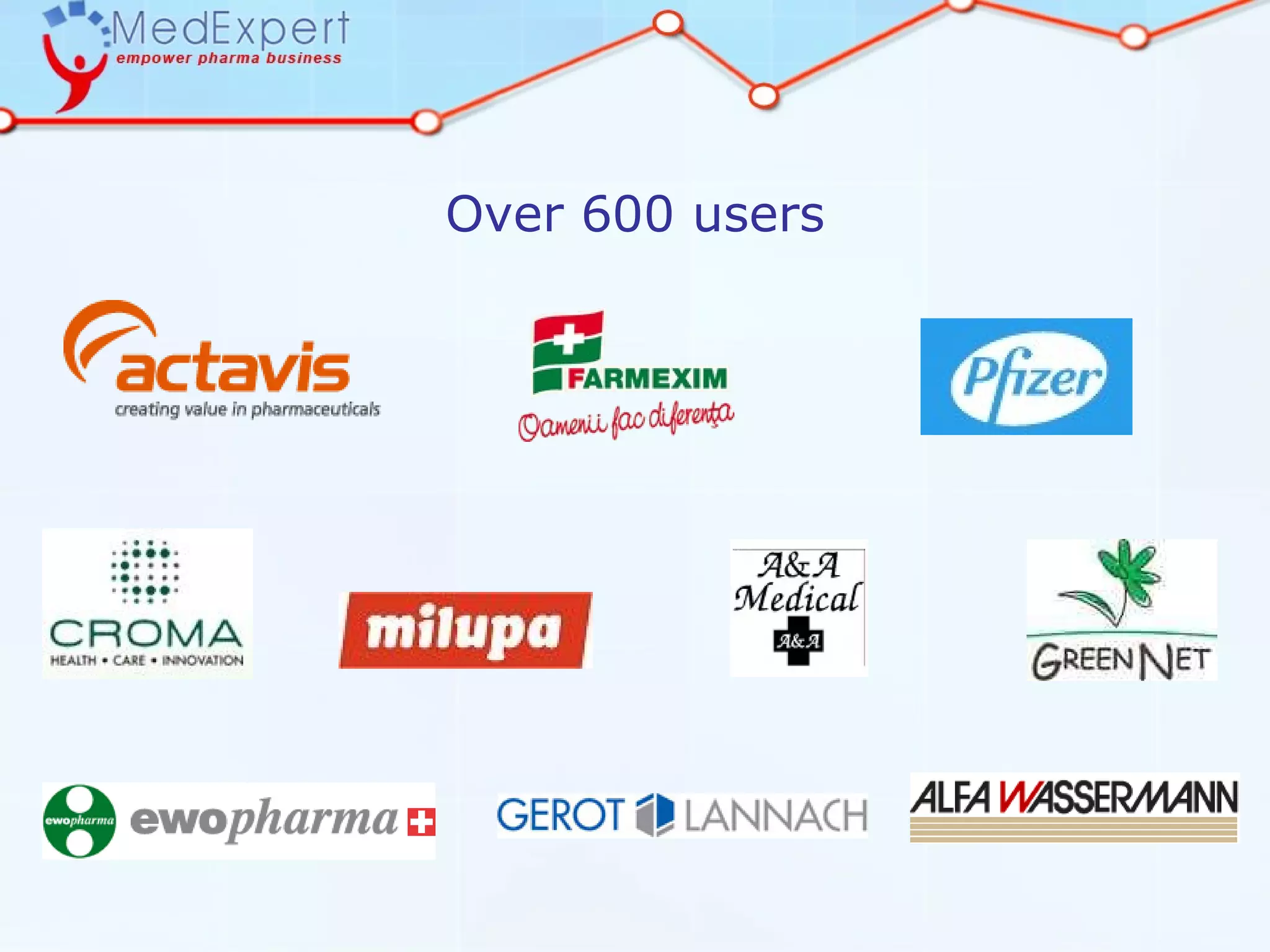 MedExpert Konector | PPT