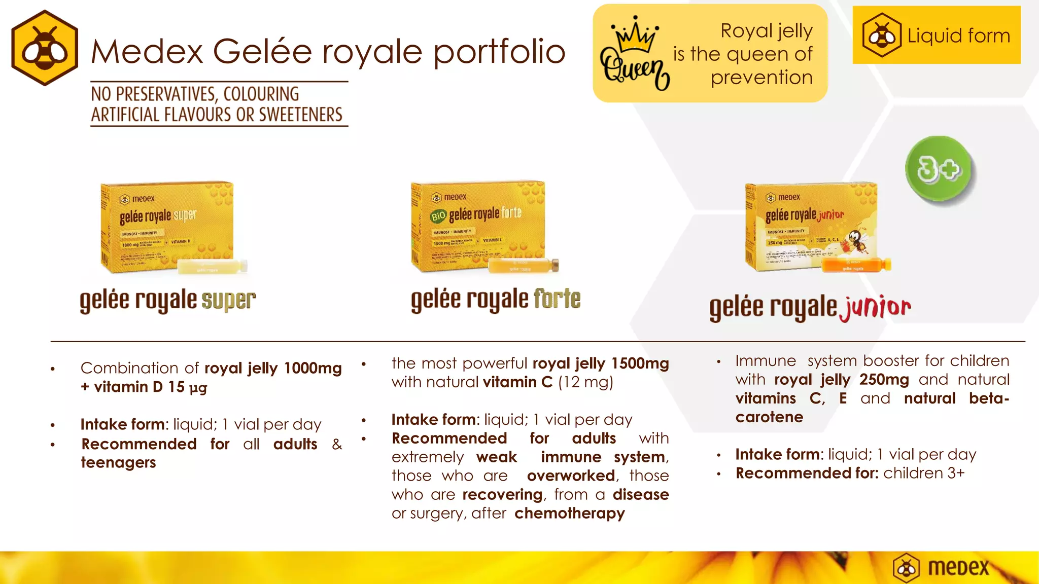 MEDEX Company presentation 2021 - the portfolio | PDF