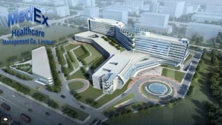 MedEx Healthcare Management ... Healthcare as it should be ...! | PPTX