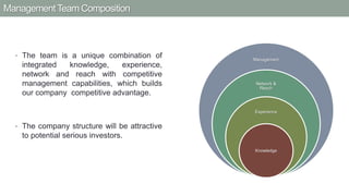 MedEx Healthcare Management ... Healthcare as it should be ...! | PPT