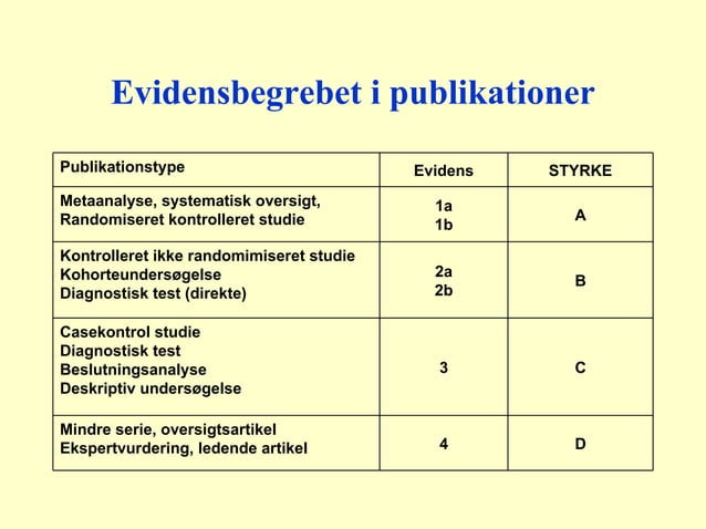 Medfilintrohold2 | PPT