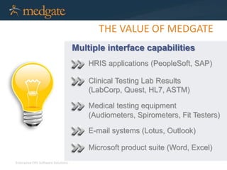 Medgate Occupational Health and Safety Software - Overview | PPTX
