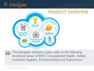 Medgate Occupational Health and Safety Software - Overview | PPTX
