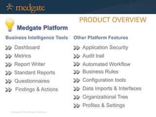Medgate Occupational Health and Safety Software - Overview | PPTX