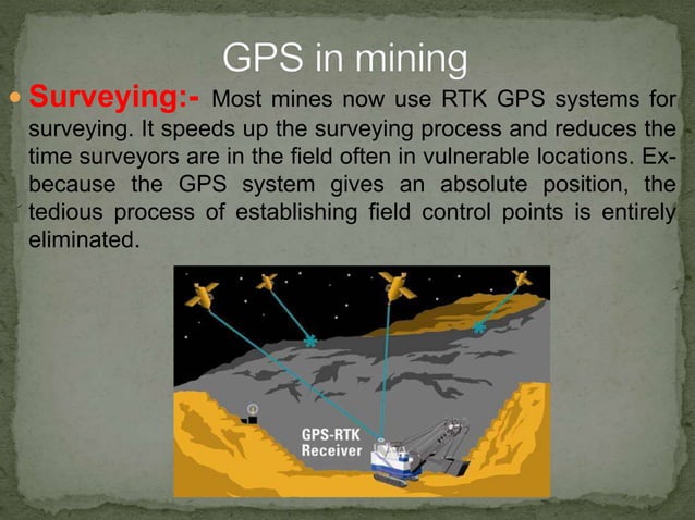 GPS & its application in mining | PPTX