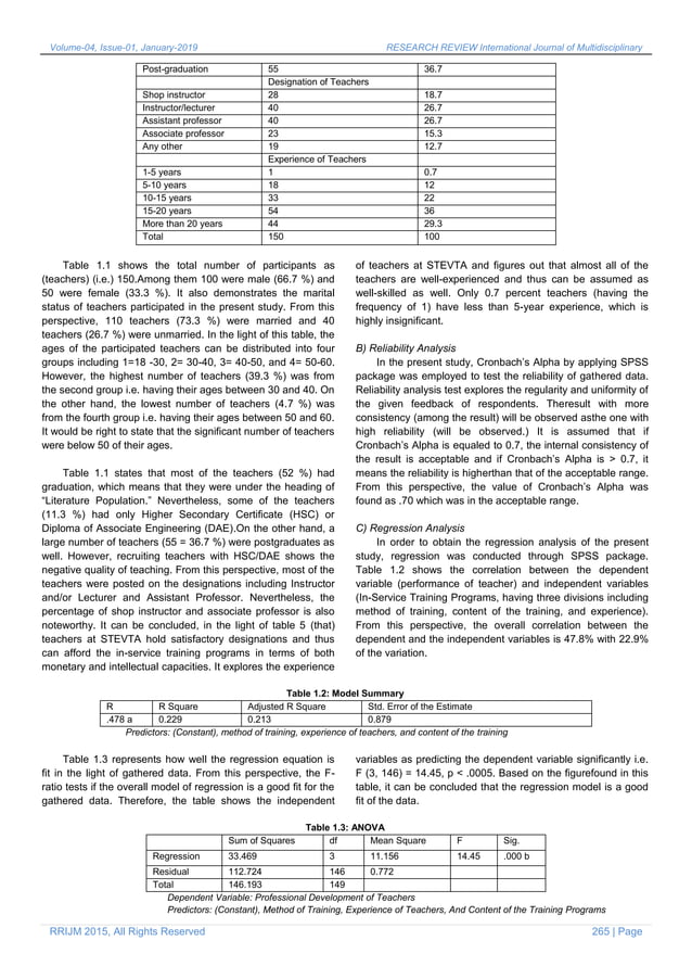 Analyzing the Effectiveness of In-Service Training (Inset) and Its ...