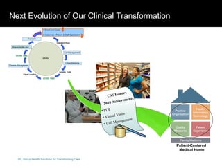 Medical Home Model: Patient Centered Care | PPT
