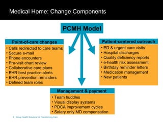 Medical Home Model: Patient Centered Care | PPT