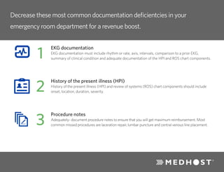 Medhost edis documentation tip sheet | PDF