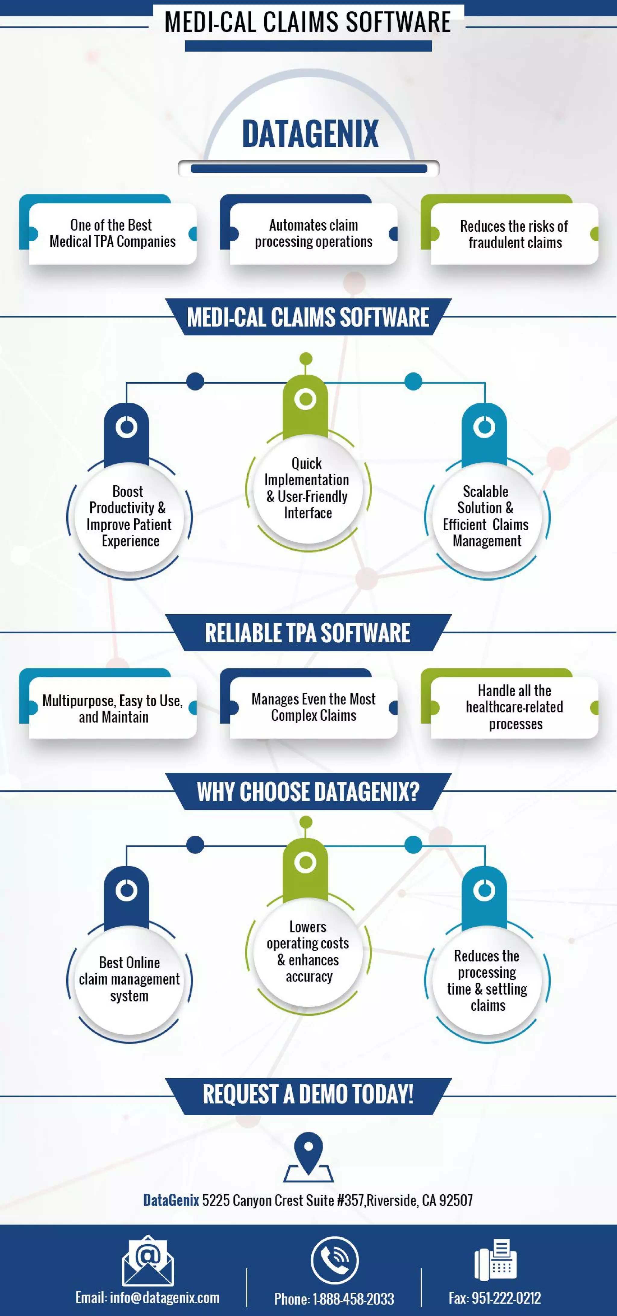 Medi-Cal Claims Software | PDF