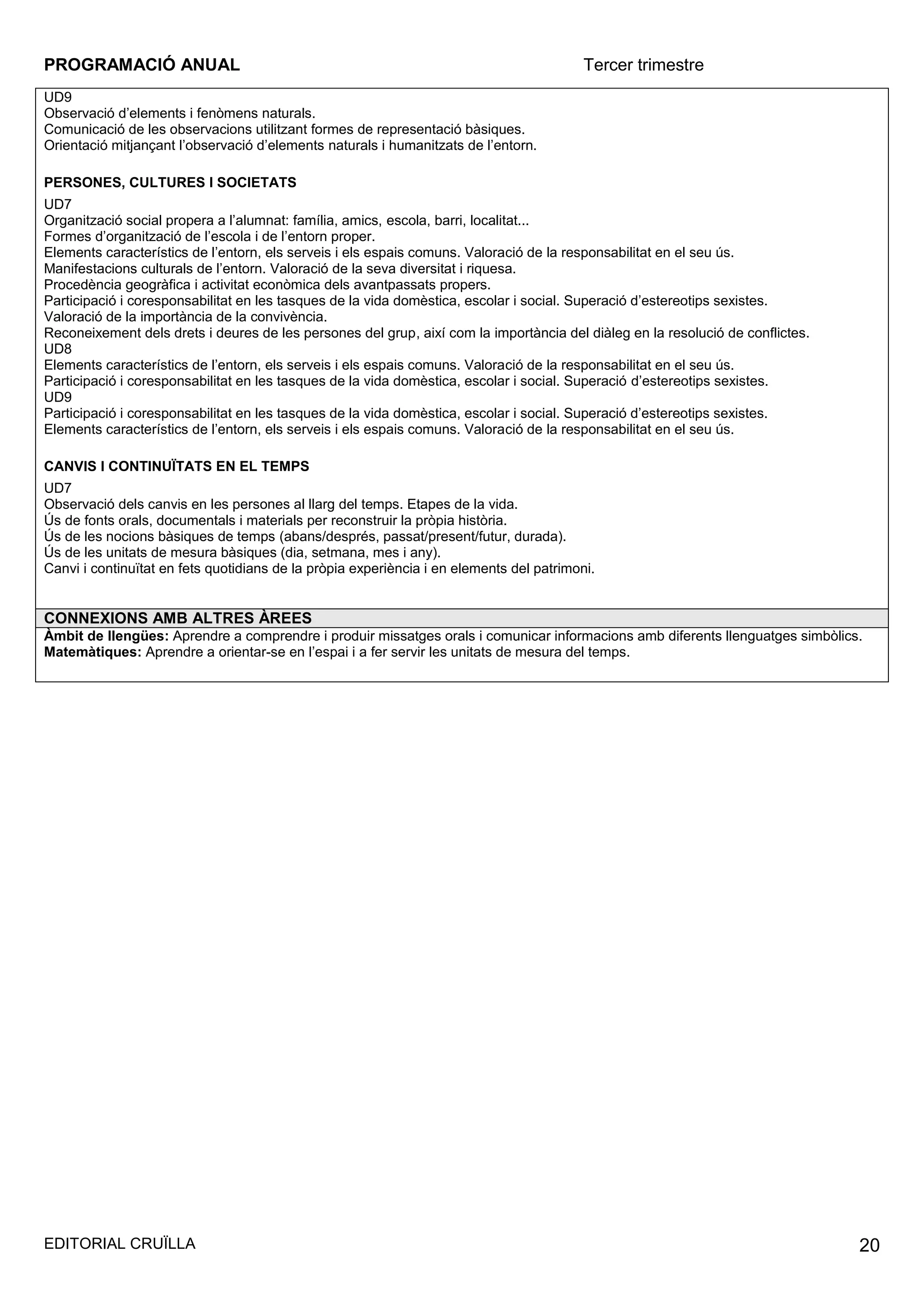 medi-programacio-anual-2n.docx