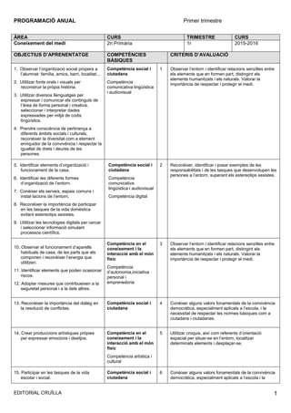 medi-programacio-anual-2n.docx
