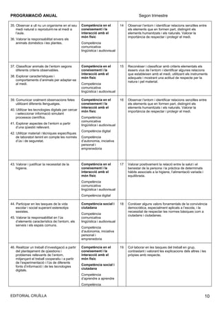 medi-programacio-anual-2n.docx