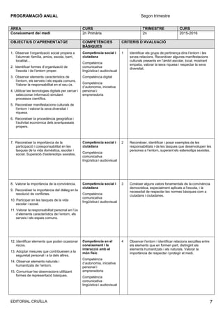 medi-programacio-anual-2n.docx