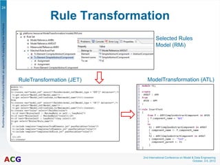 MEDI'2012: Runtime Adaptation of Architectural Models: an approach for adapting User Interfaces ...