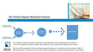 3 Good Reasons for Women to use Private Family Dispute Resolution | PPT