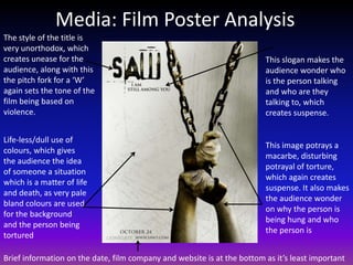 Film Poster (Research) | PPTX