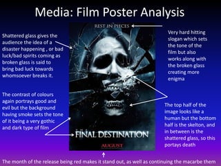 Film Poster (Research) | PPTX