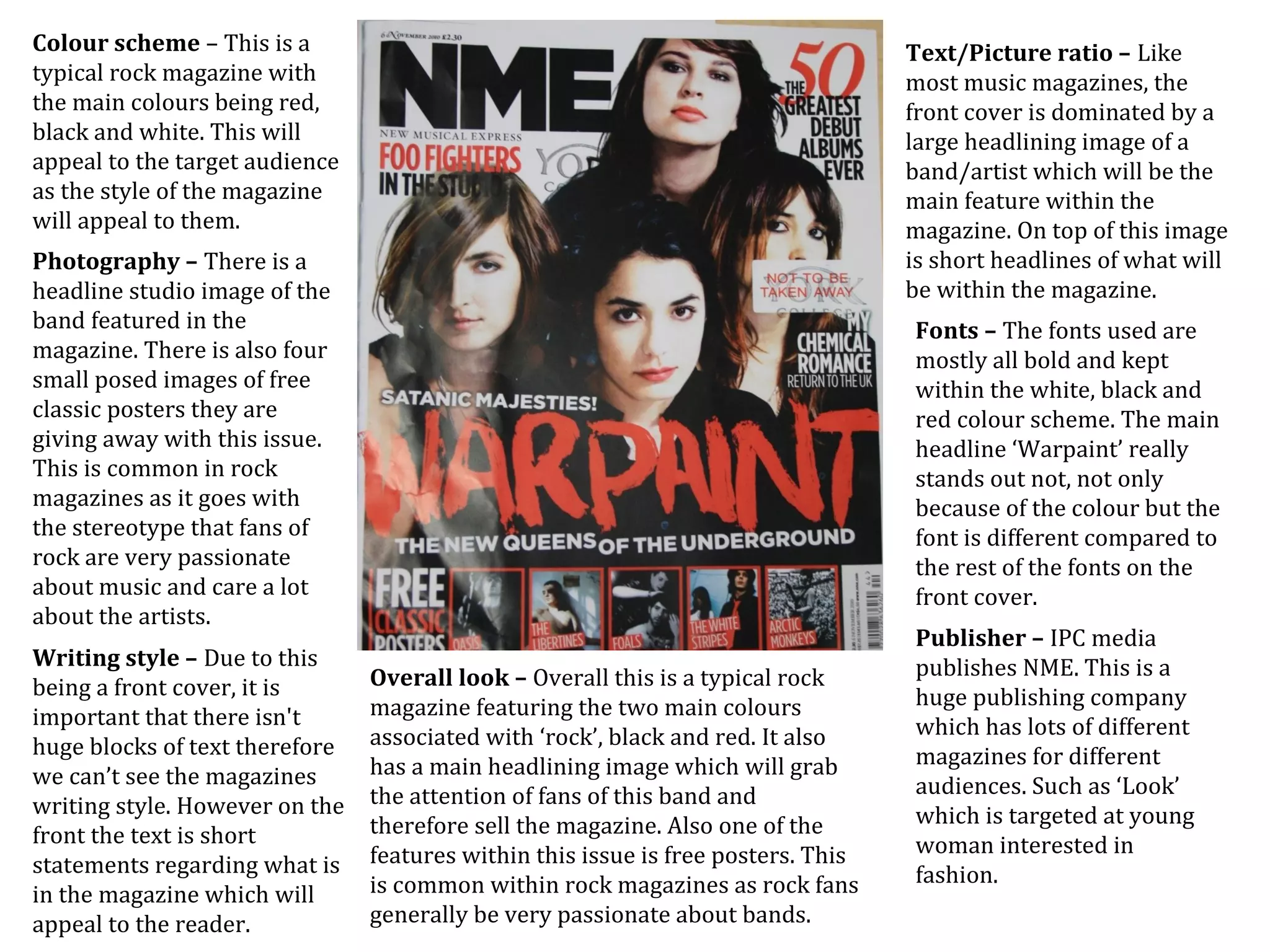 Existing music magazine analysis | PPT