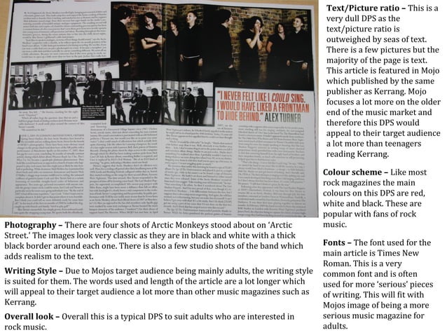 Existing music magazine analysis | PPT