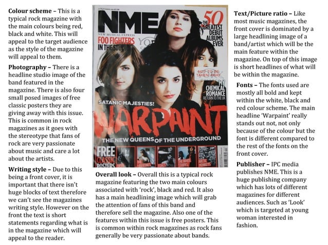 Existing music magazine analysis | PPT