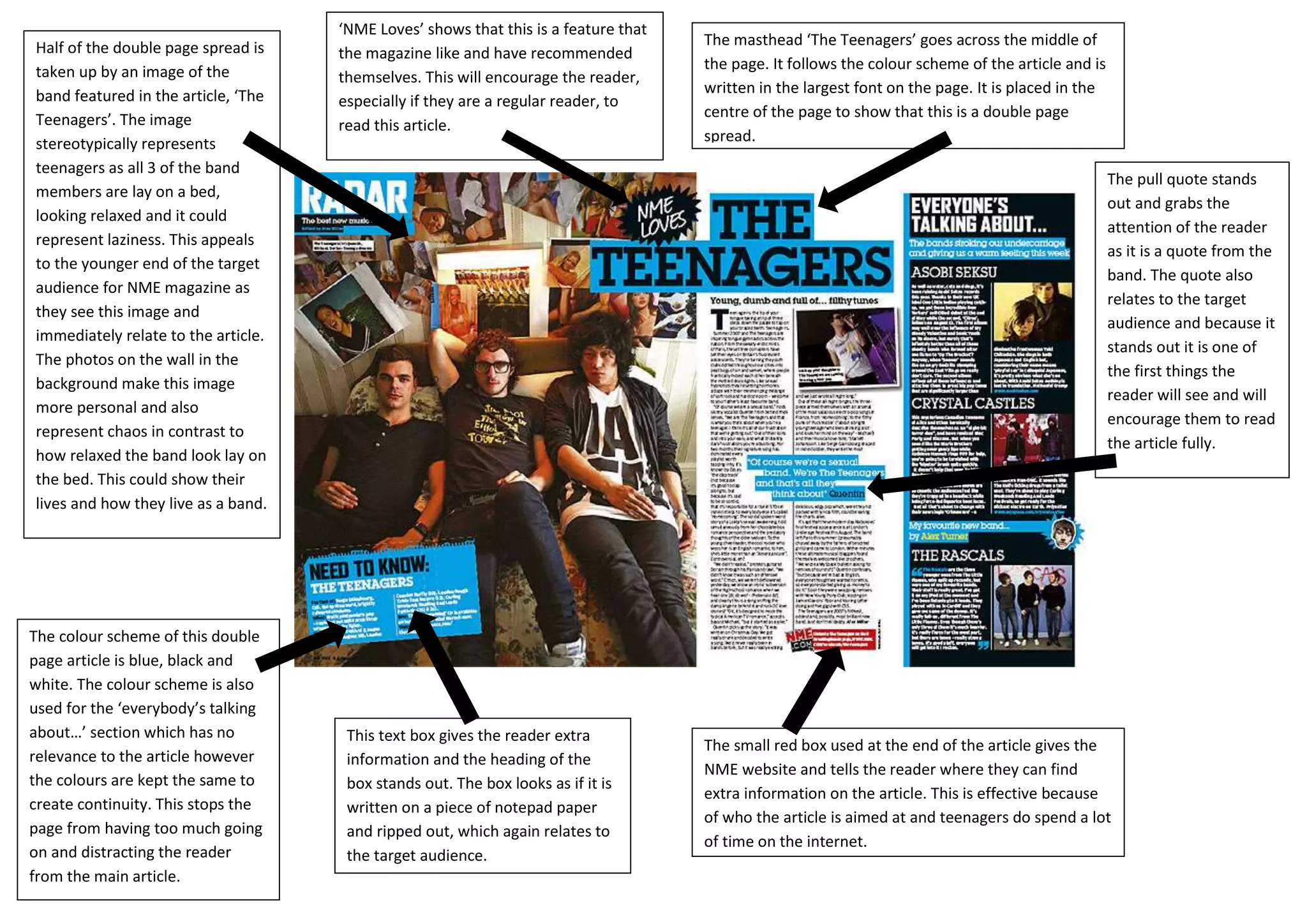 Media | DOCX