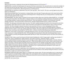 Vladimir Propp | PPTX | Roleplaying Games | Games and Puzzles