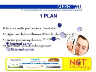 NCT Meeting - Media | PPT