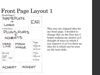 Local Newspaper Layout | PPT