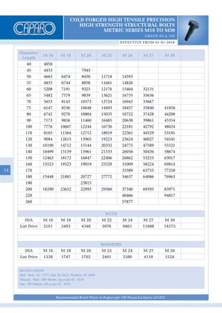 Hex Bolt and Nut By Pravin Auto & Industrial Agency LLP | PDF