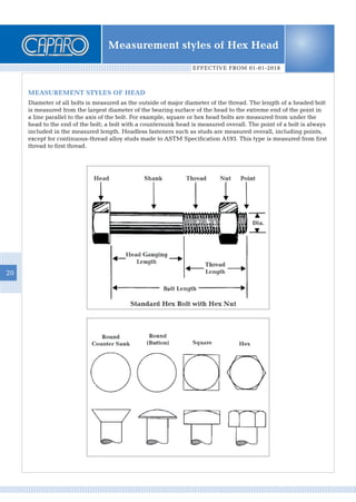 Hex Bolt and Nut By Pravin Auto & Industrial Agency LLP | PDF