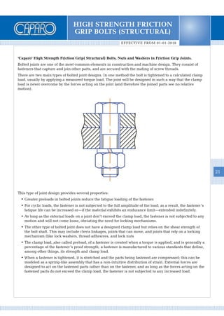 Hex Bolt and Nut By Pravin Auto & Industrial Agency LLP | PDF
