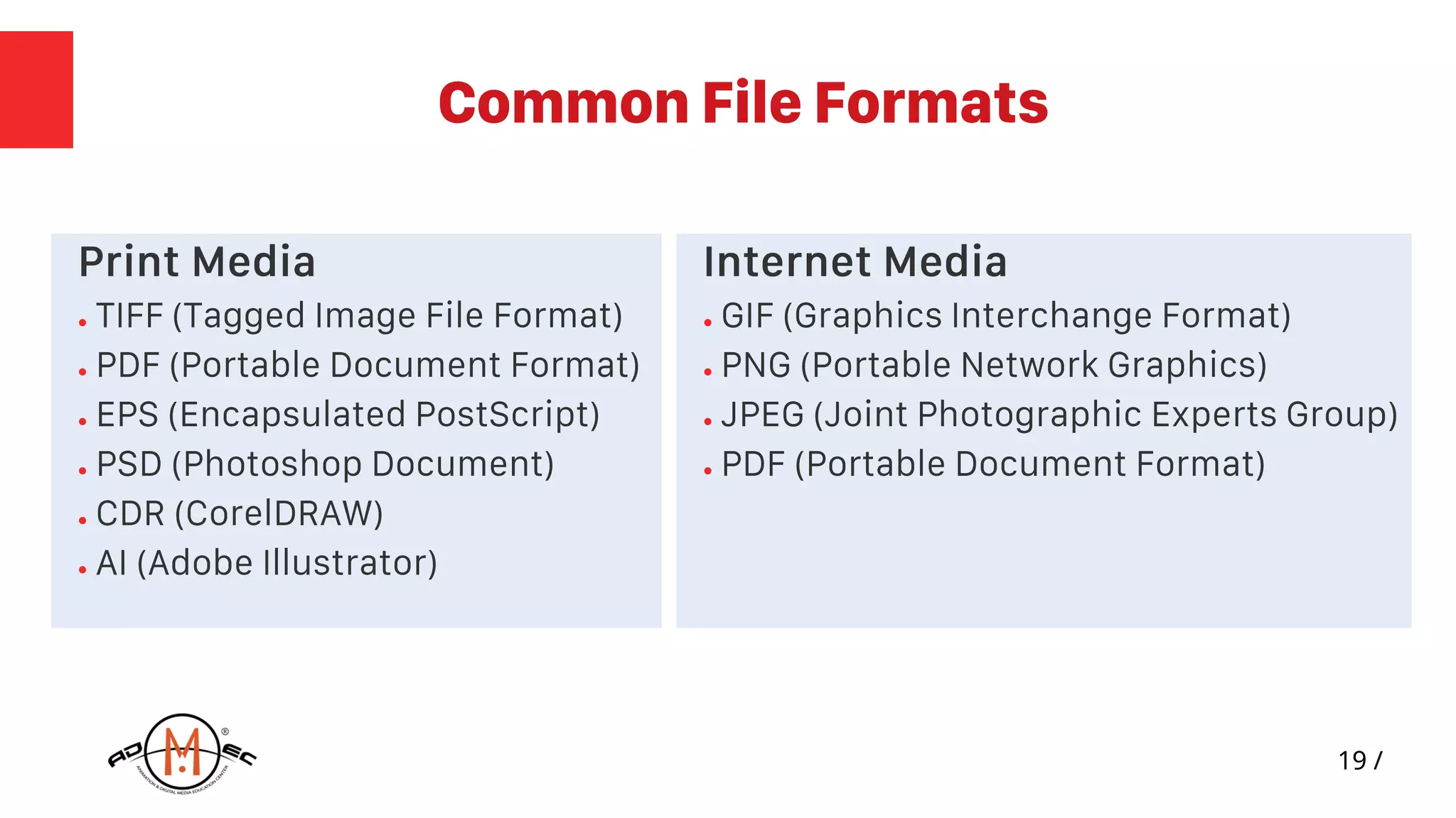 Basics of Media | Types of Media | Units in Media | Software in Media ...