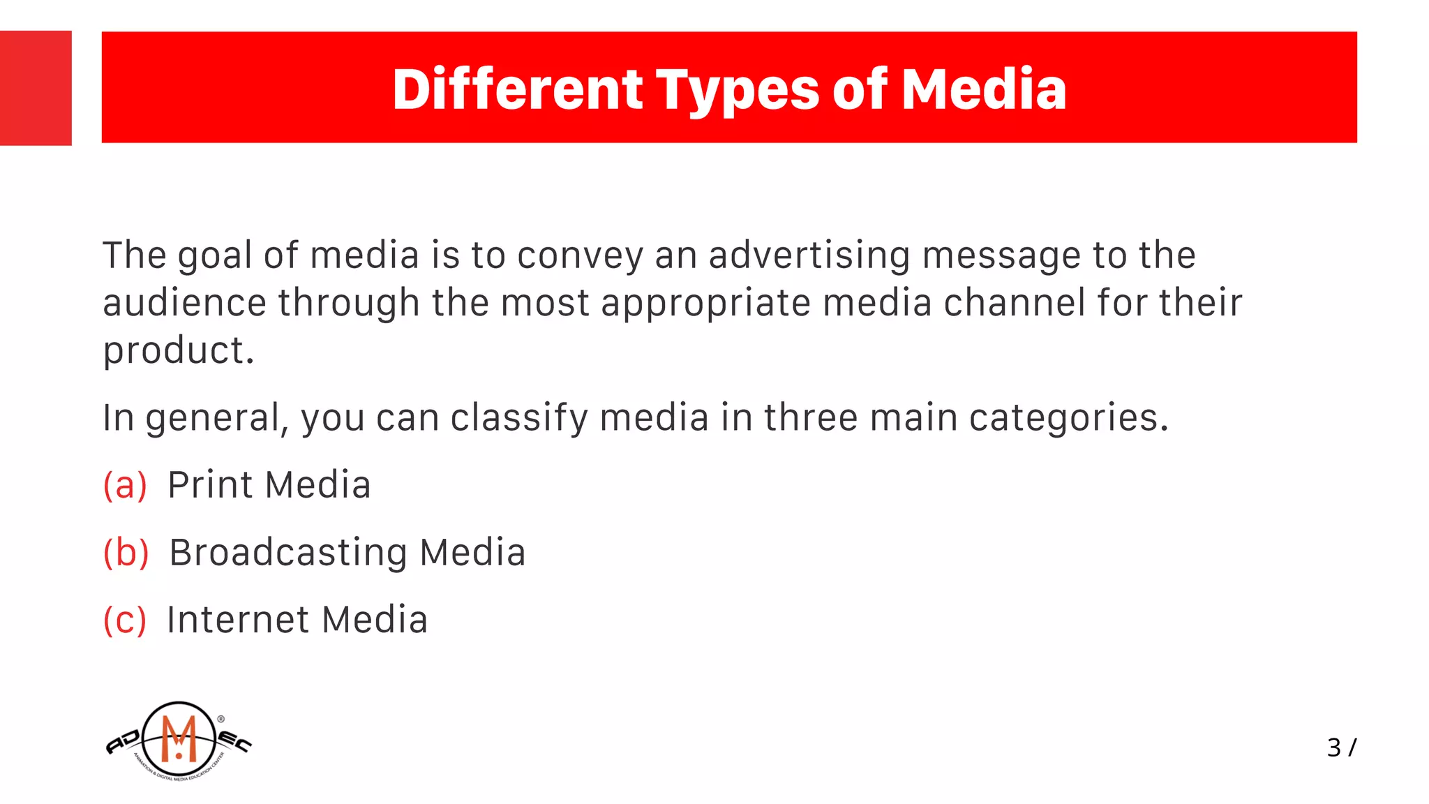 Basics of Media | Types of Media | Units in Media | Software in Media ...