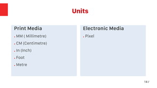 Basics of Media | Types of Media | Units in Media | Software in Media ...