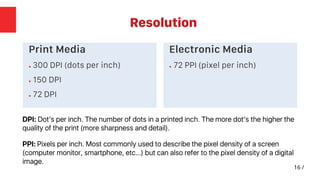 Basics of Media | Types of Media | Units in Media | Software in Media ...
