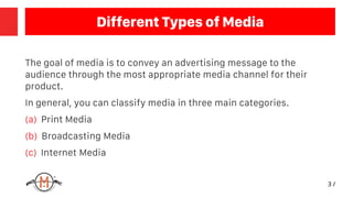 Basics of Media | Types of Media | Units in Media | Software in Media ...